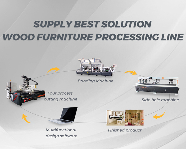 Wood Router, cnc router, cnc machine – Jinshengxing