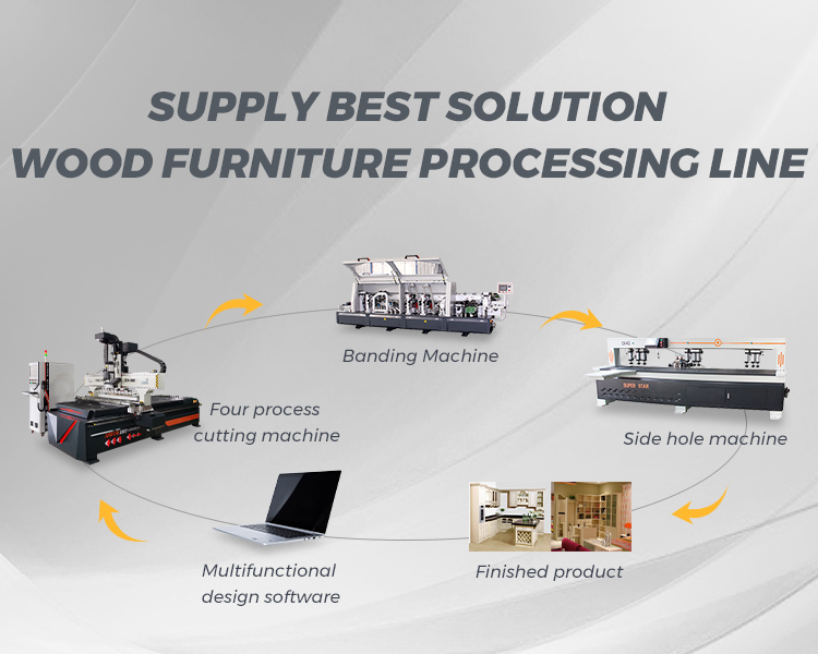 Wood Router, cnc router, cnc machine – Jinshengxing